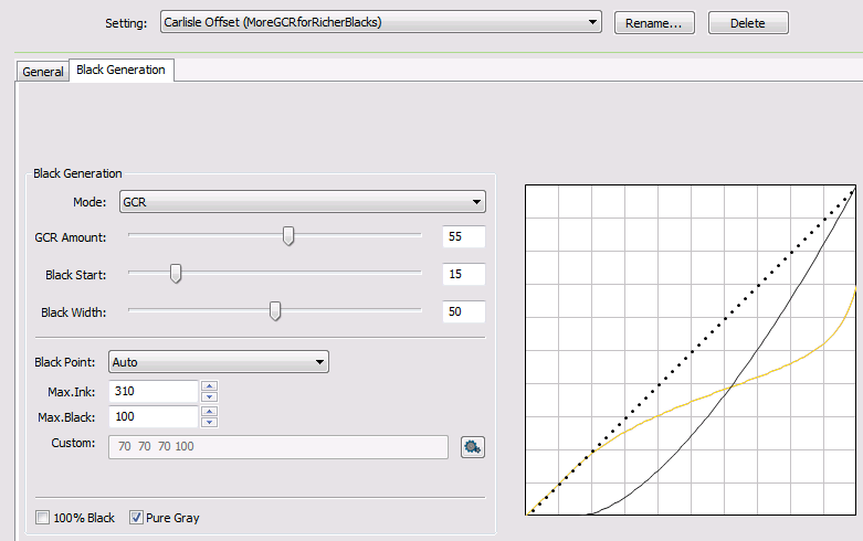 Device Link Color Management of an Offset Press | carlisleprinting.com